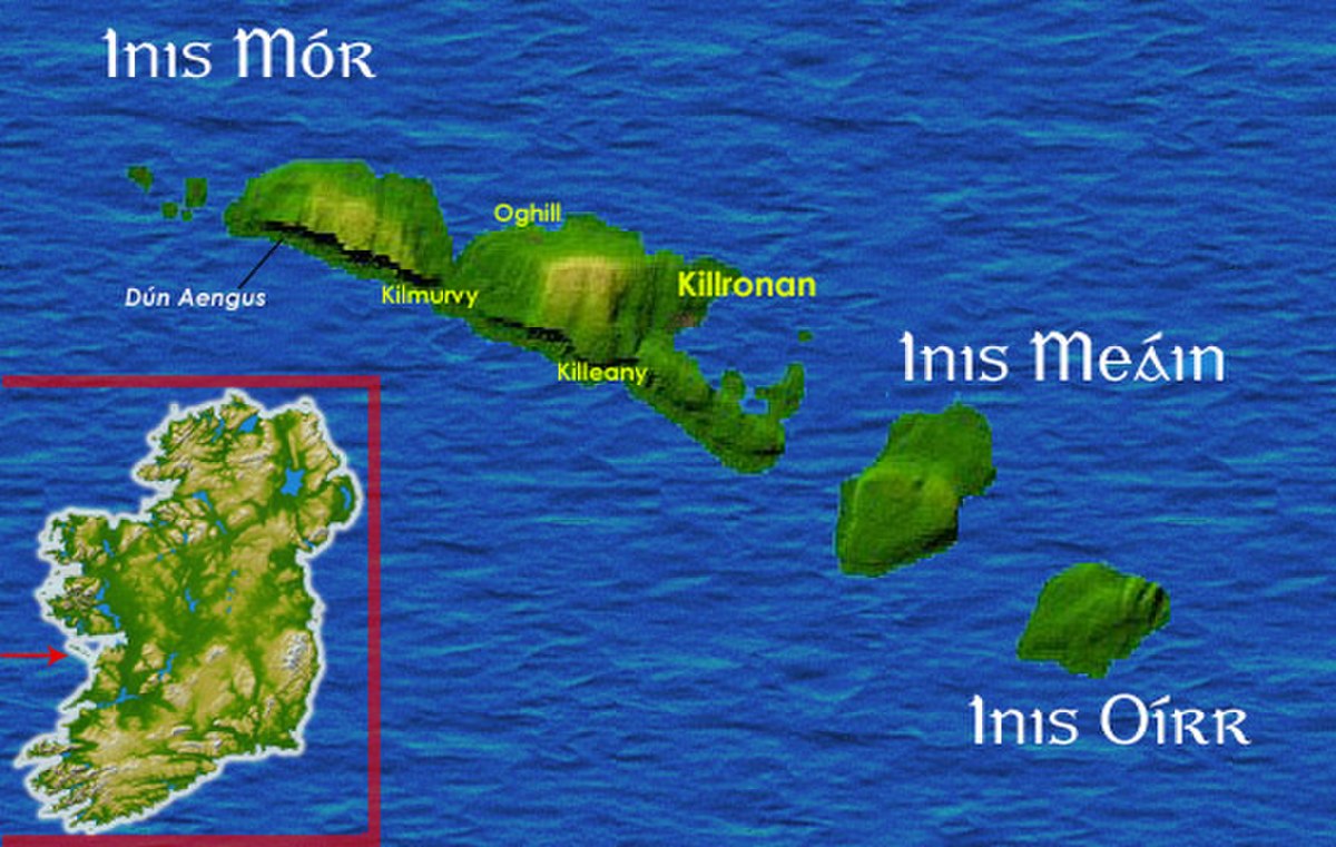 Îles d'Aran - Définition et Explications