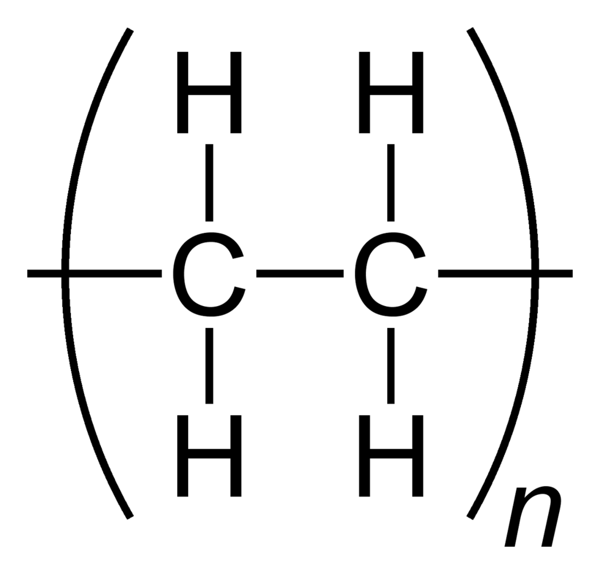 Poly thyl ne Classification Poly thyl ne Classification